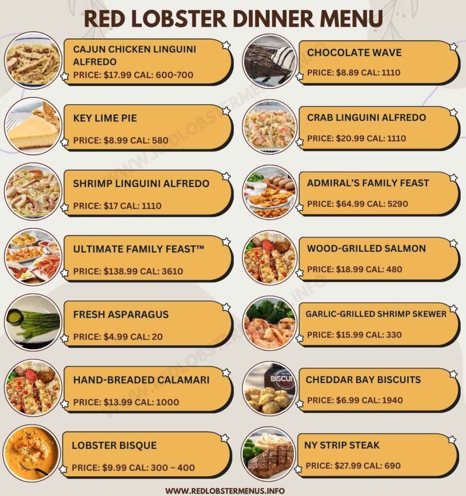 Red Lobster Dinner Menu | Updated April 2025